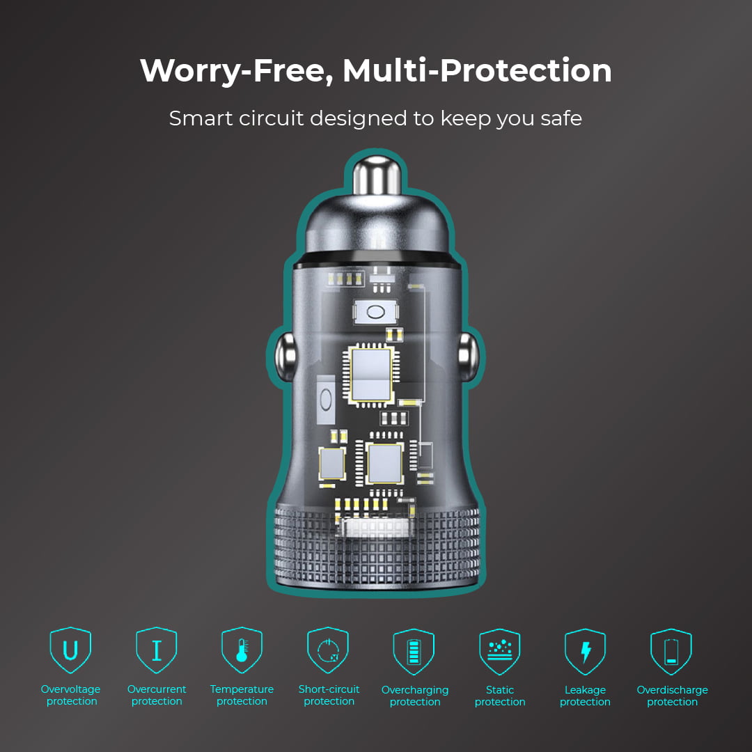 CURIO Car Charger - Dual Port Fast Charge with LCD Voltage Display (56W ...